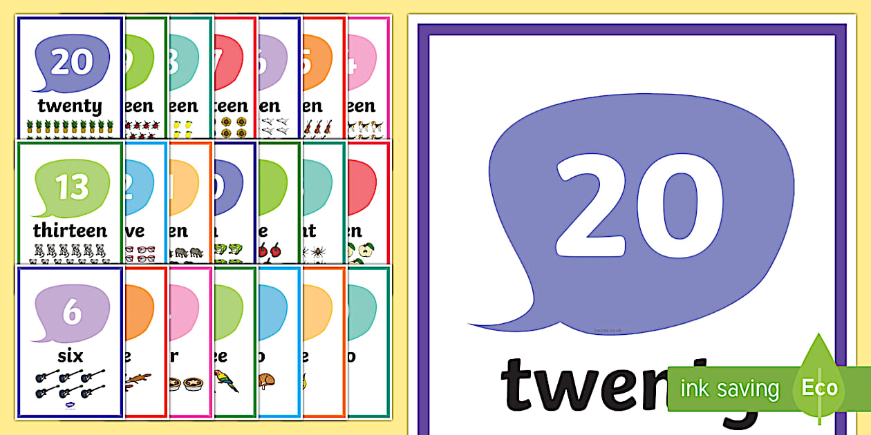Counting 1-20 in Words, Symbols and Objects | Display Poster