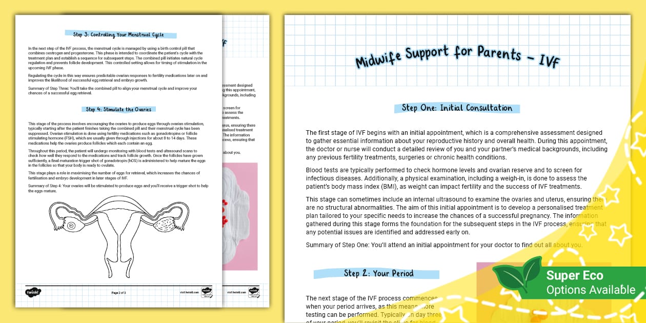 FREE! - Midwife Support for Parents - IVF (teacher made)