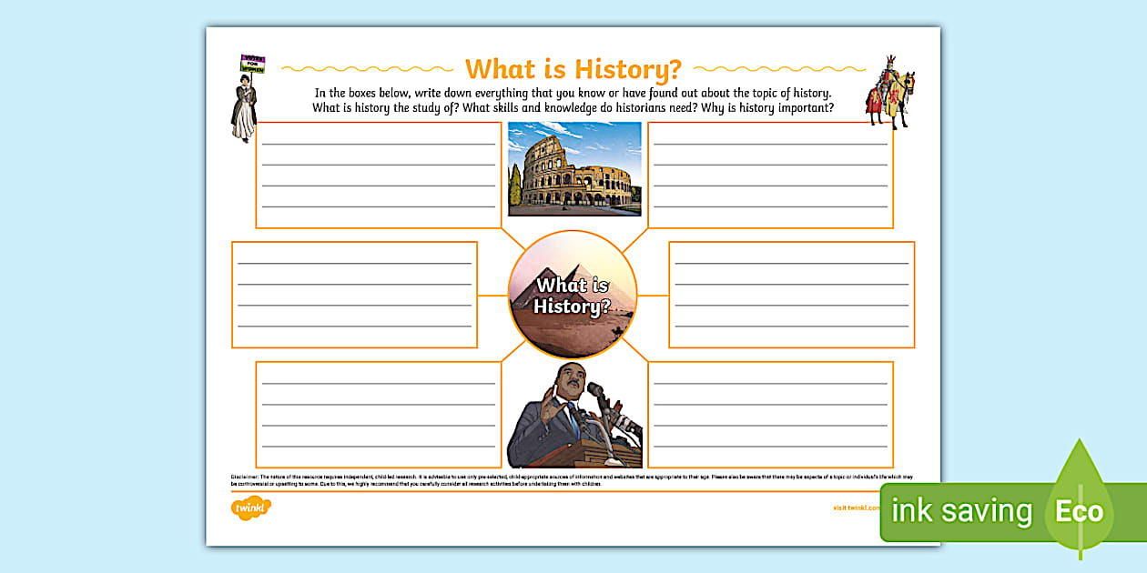 What is history? Mind Map,what is history (teacher made)
