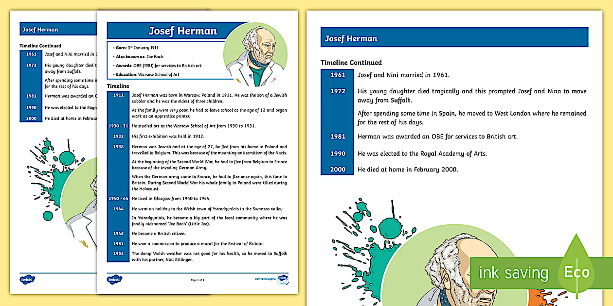 Josef Herman Fact File (Hecho por educadores) - Twinkl