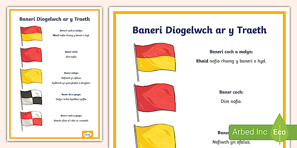 Poster Gwybodaeth Baneri Diogelwch yr Haul, Traeth a'r Môr