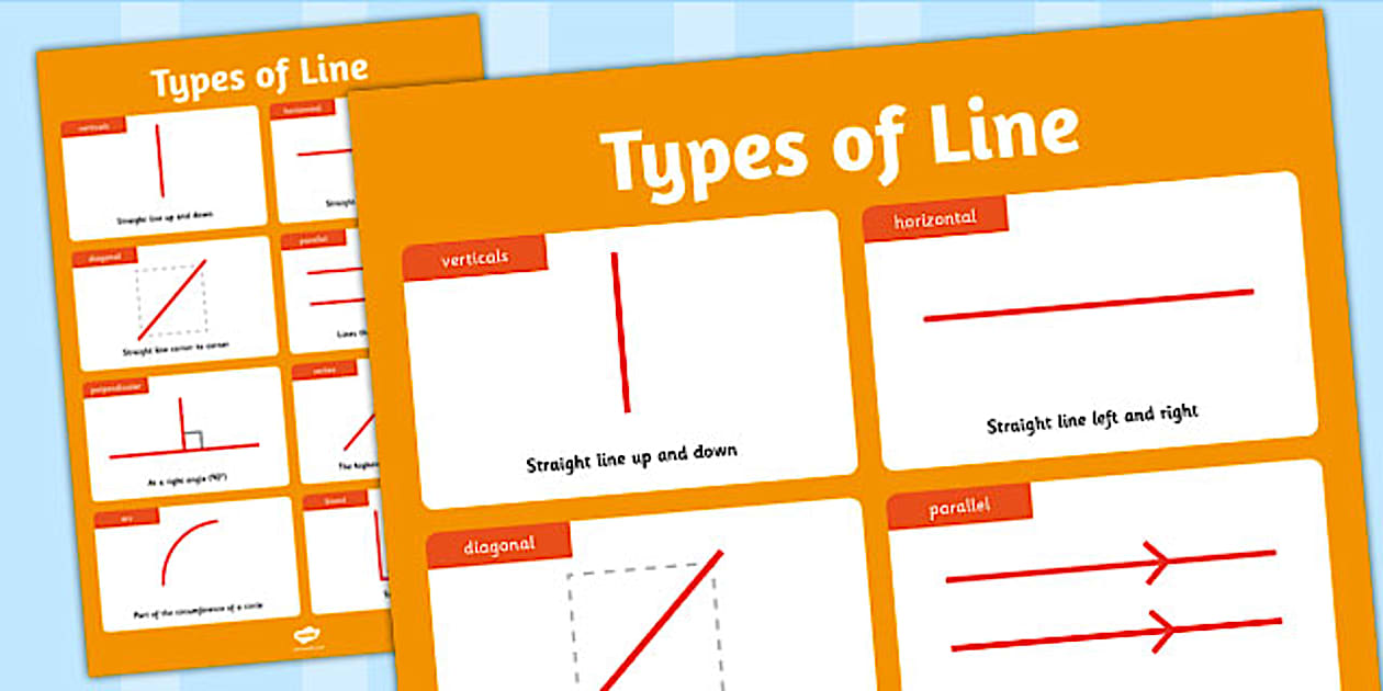 Large Lines Poster (teacher made) - Twinkl