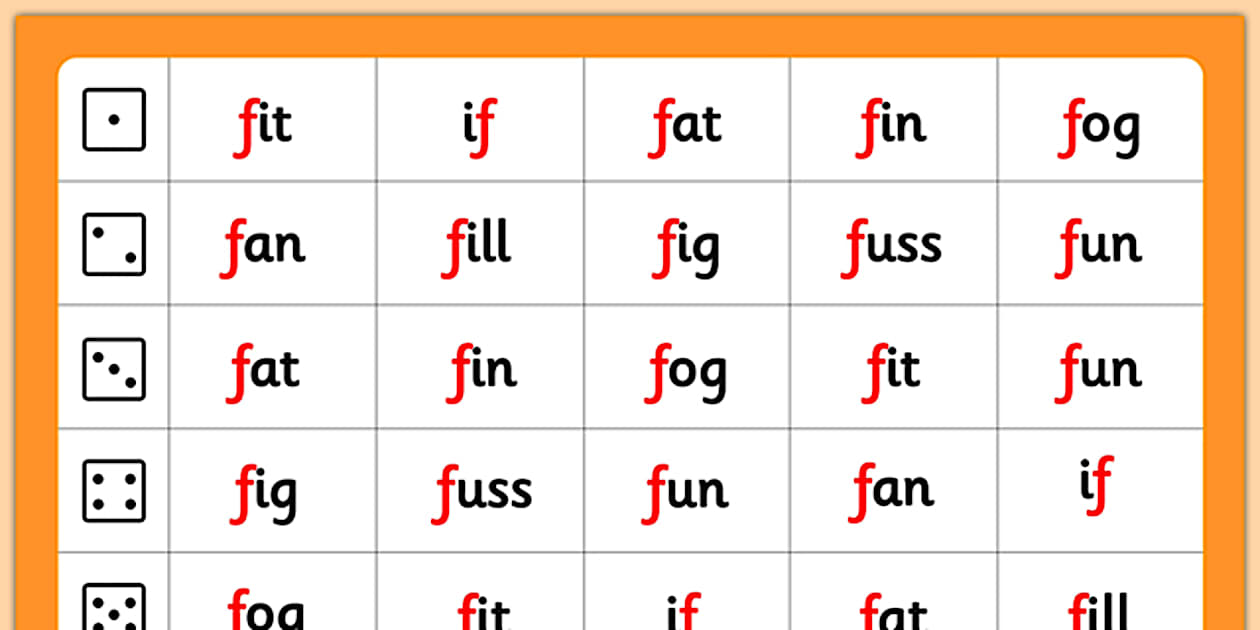 Black and White Phase 2 f Phoneme Roll and Read Mat - Twinkl