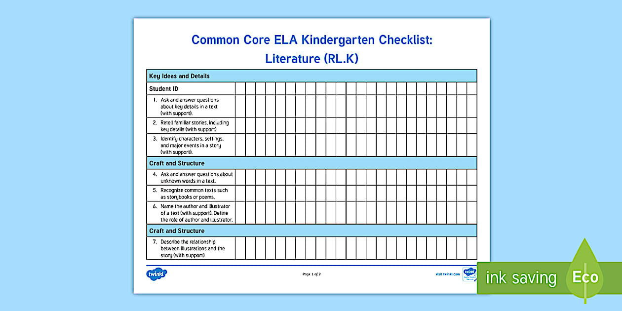 Common Core ELA Kindergarten Standards Student Mastery Checklist