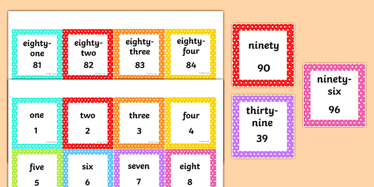 1-100 Number Cards (teacher made) - Twinkl