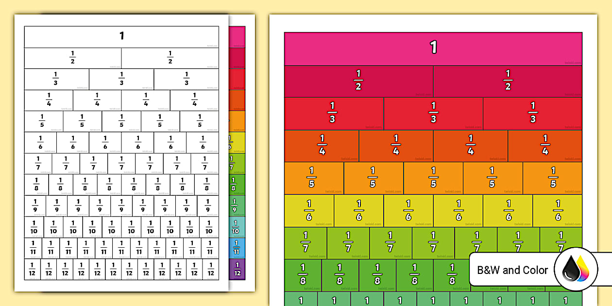 Fraction Strips Through 1/12 (Teacher-Made) - Twinkl