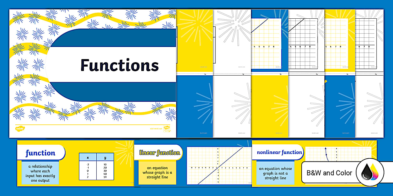 Eighth Grade Functions Unit Word Wall (teacher made)