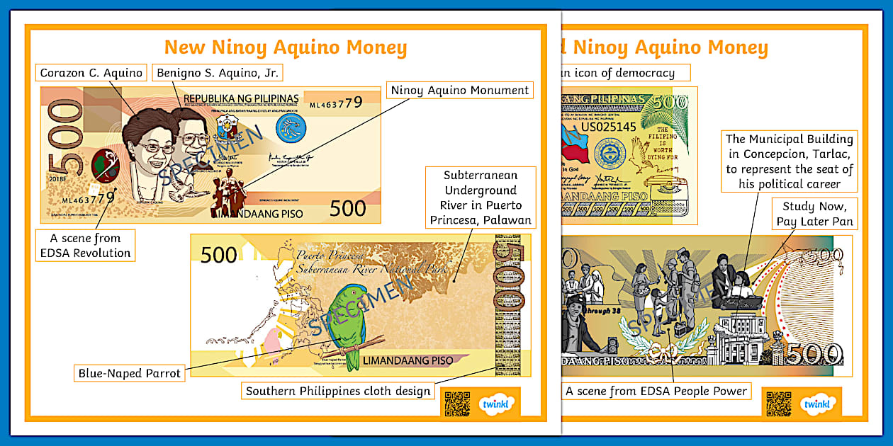 Ninoy Aquino Money | Grade 6 | Twinkl