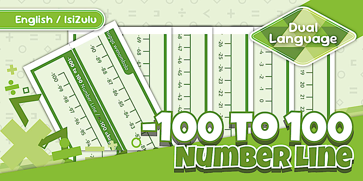 -100 to 100 Number Line