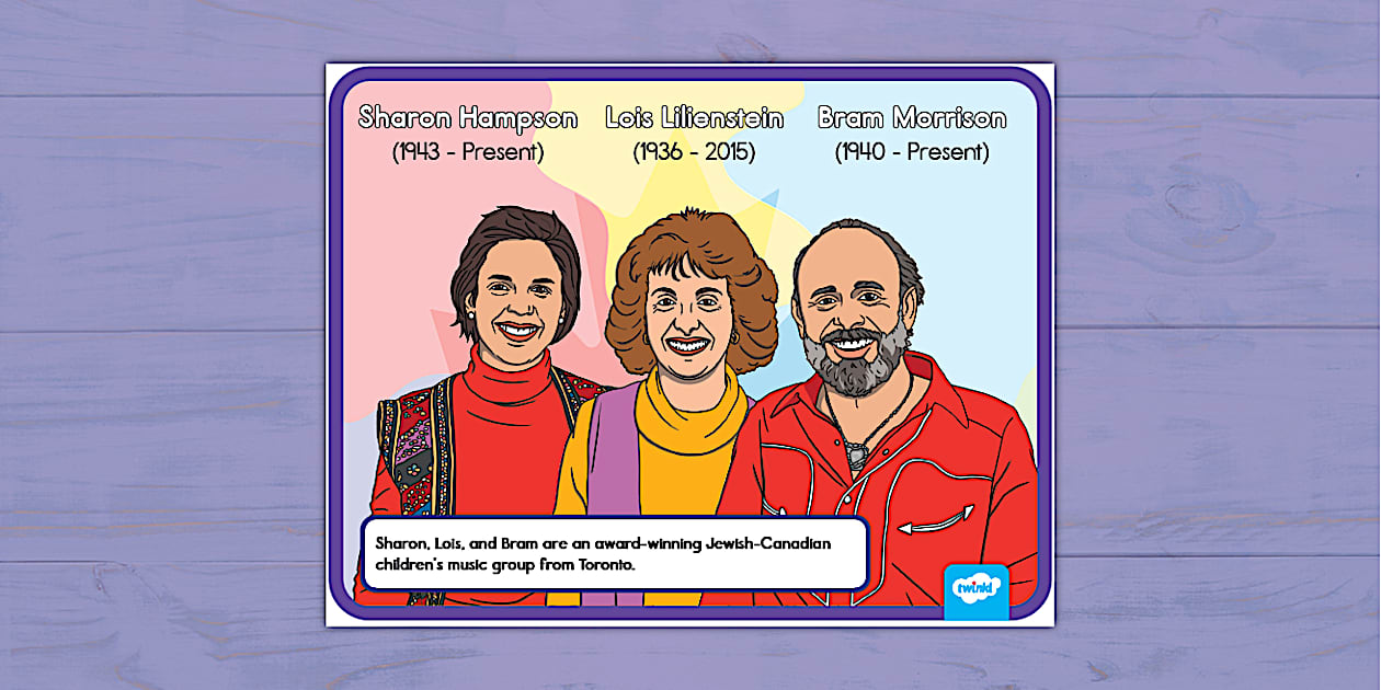 Remarkable Jewish Canadians Primary Poster