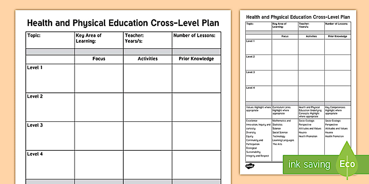 Health and Physical Education Cross-Level Unit Plan - Twinkl