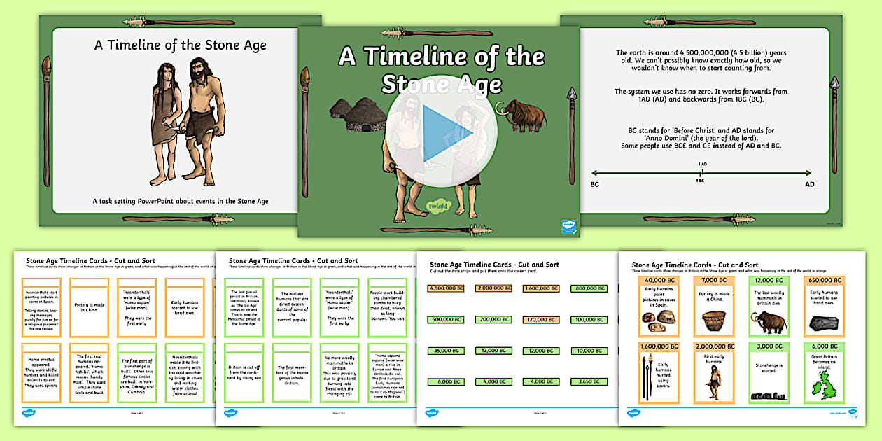 KS2 Stone Age Timeline | Primary Teaching Pack - Twinkl
