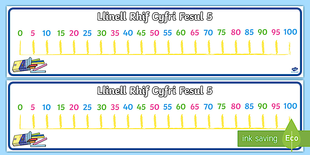 Baner Llinell Rif Cyfri Fesul 5 (l'enseignant a fait)