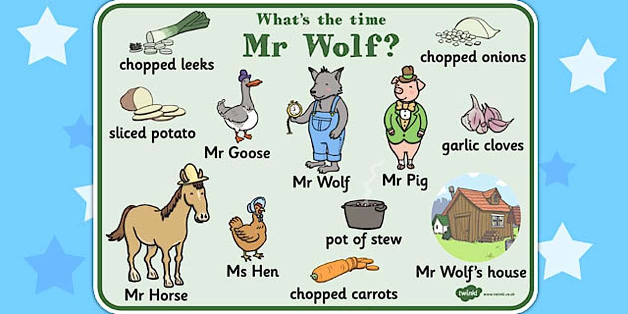 Editable Word Mat to Support Teaching on What's The Time, Mr Wolf?