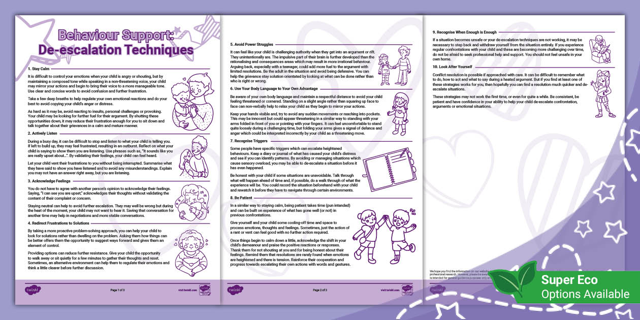 Behaviour Support: De-escalation Techniques - Twinkl