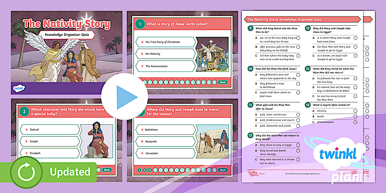 Knowledge Organiser Quiz Pack (teacher made) - Twinkl