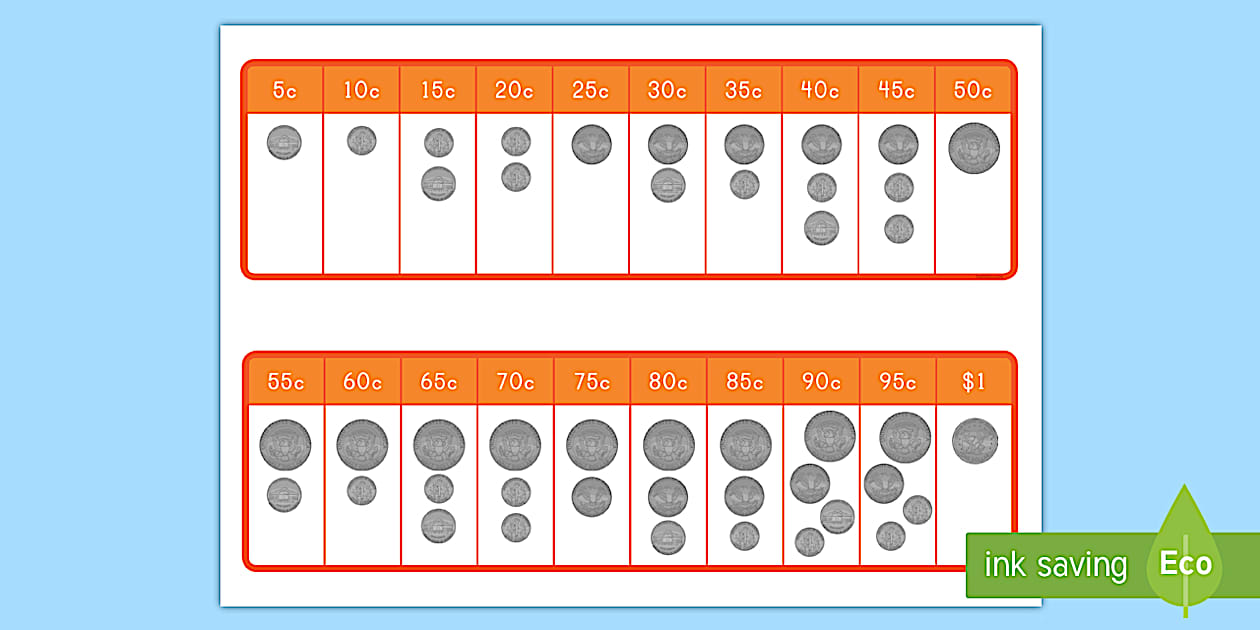 Money Number Line PDF | Financial Literacy | Twinkl USA