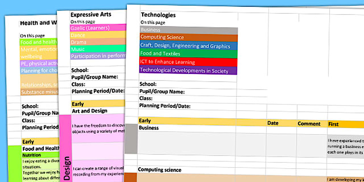 Scottish Curriculum for Excellence Overview Planning Spreadsheet