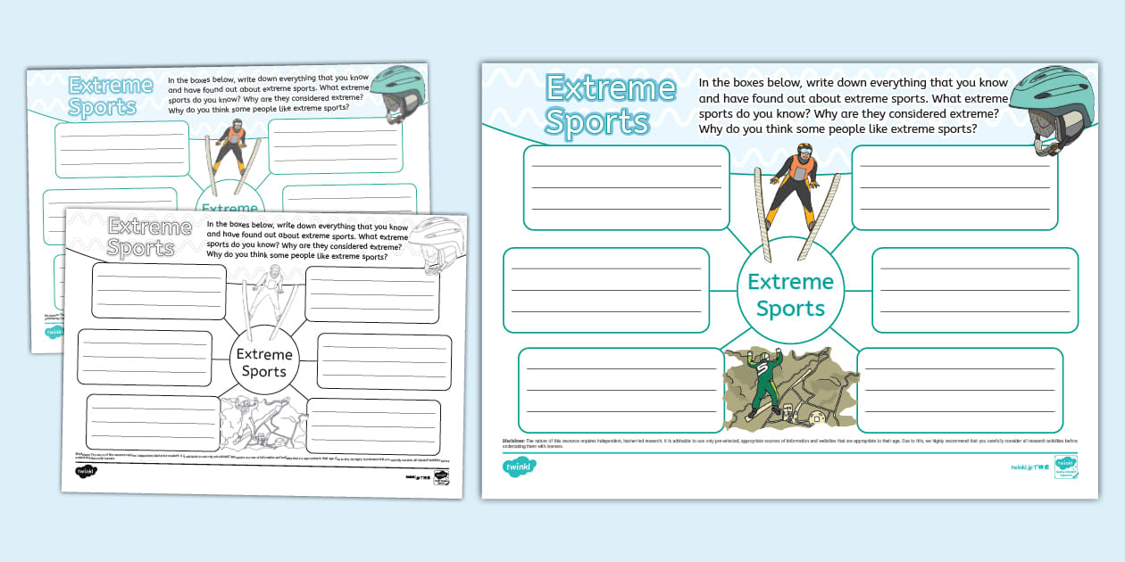 Extreme Sports Mind Map