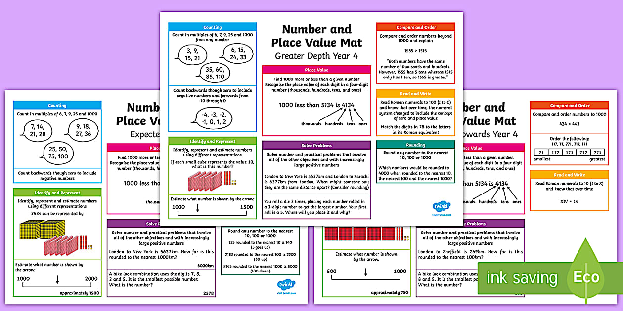 Year 4 Number and Place Value Differentiated Maths Mat