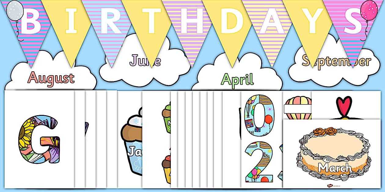 Birthday Display Resource Pack (teacher made) - Twinkl