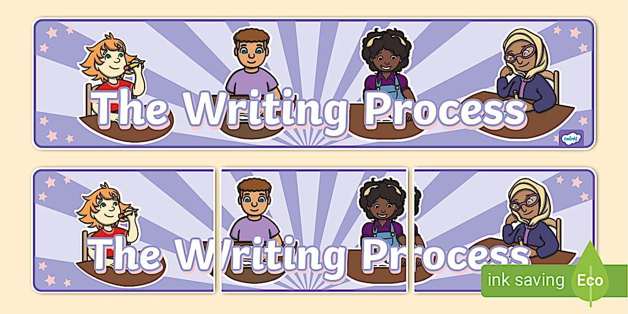 The Writing Process Display Banner (teacher made) - Twinkl