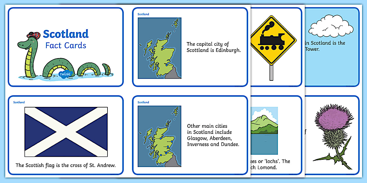 Our Country Scotland Fact Cards - Symbols of Scotland