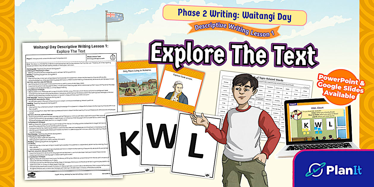 Ph2: Waitangi Day Descriptive Writing L1: Explore The Text