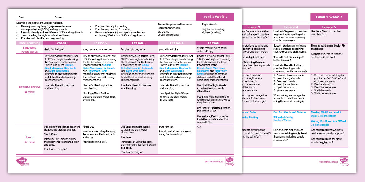 'air', 'e', 'er', 'double consonants' - Level 3 Week 7 Lesson Plan