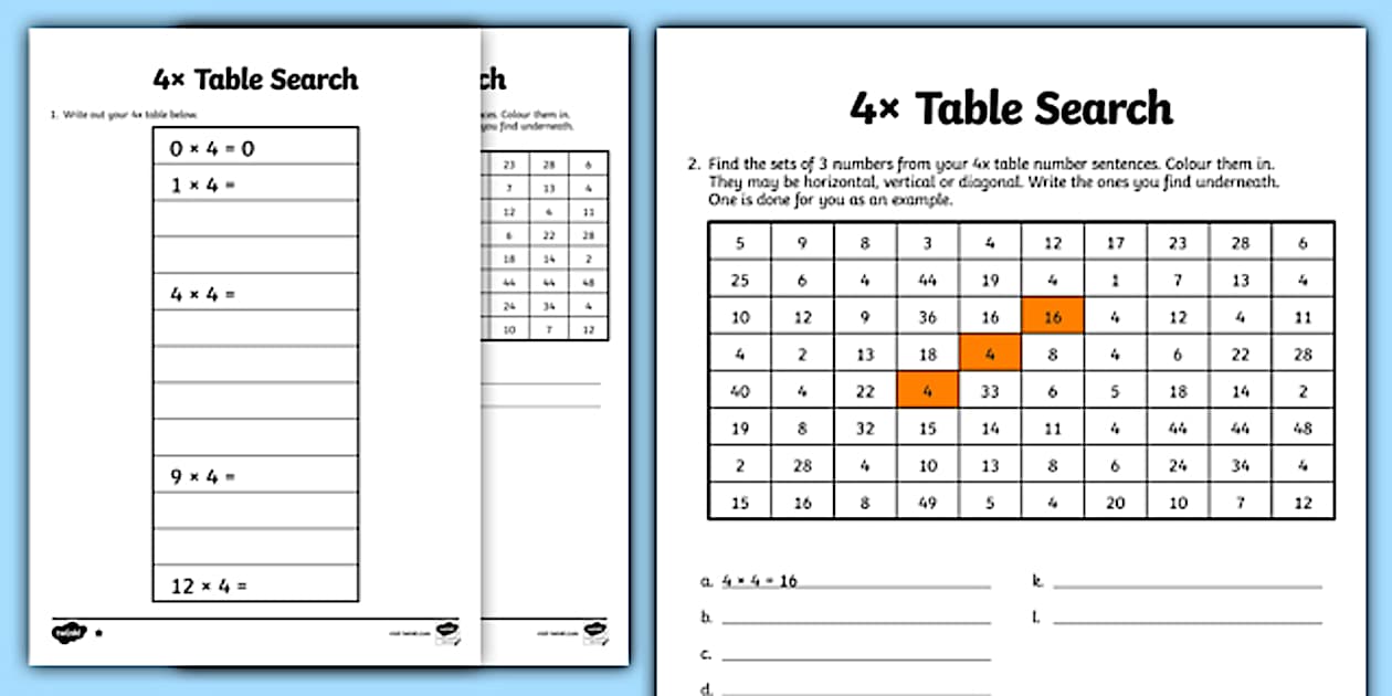 4x Tables Search - KS2 Resource - Teacher Made - Twinkl