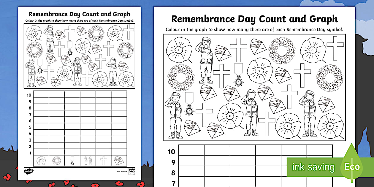 Remembrance Day Maths - Count and Graph Activity | Twinkl