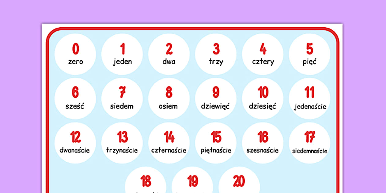 Materiały na gazetkę Liczby 0 do 20 po polsku - matematyka