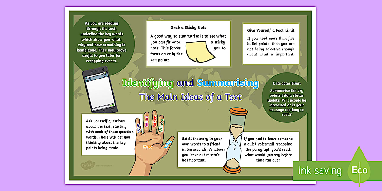 KS2 Identifying and Summarizing the Main Ideas of a Text Display Poster