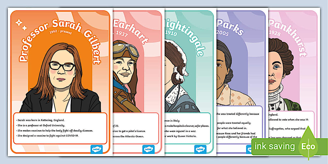 Posters for International Women’s Day Pack | Twinkl