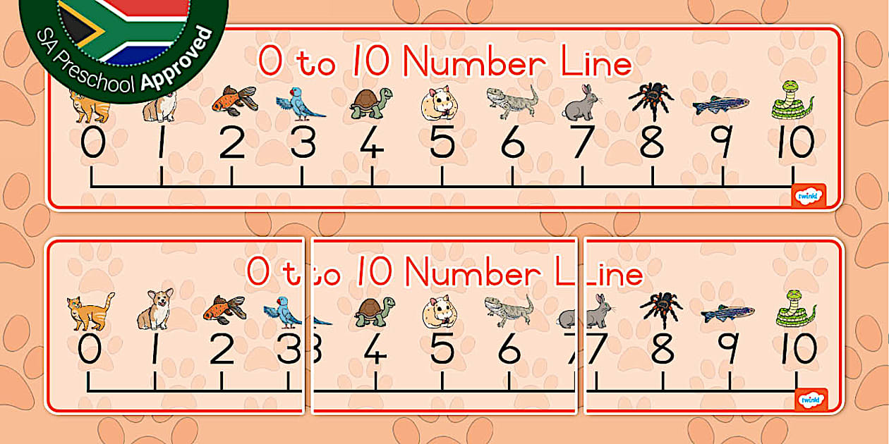 Pets: Number Line 0 - 10 Display Banner (Teacher-Made)