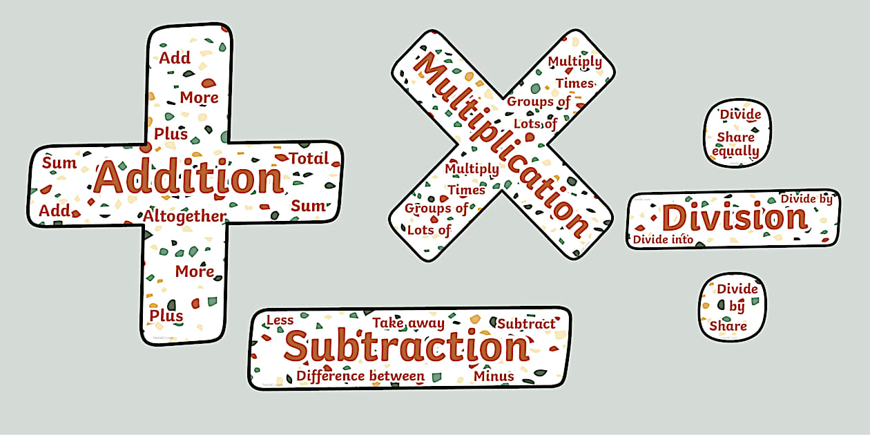 👉 Spotty Boho Maths Symbols (teacher made) - Twinkl