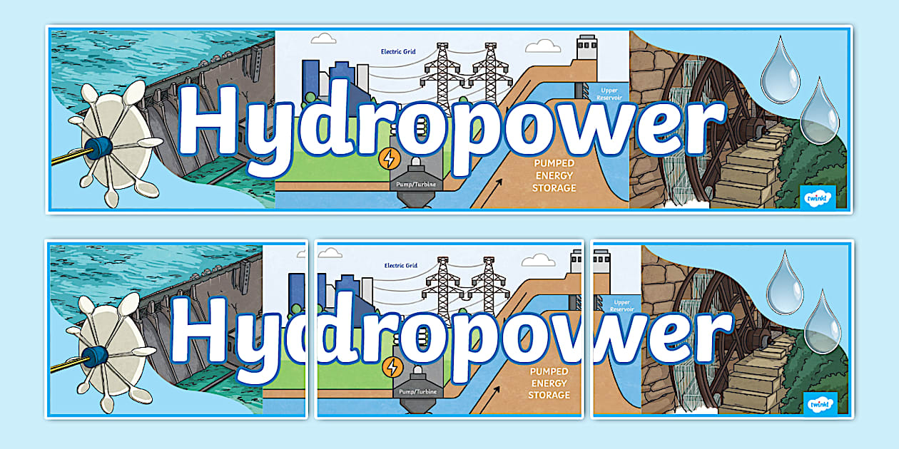 Hydropower Display Banner (teacher made) - Twinkl