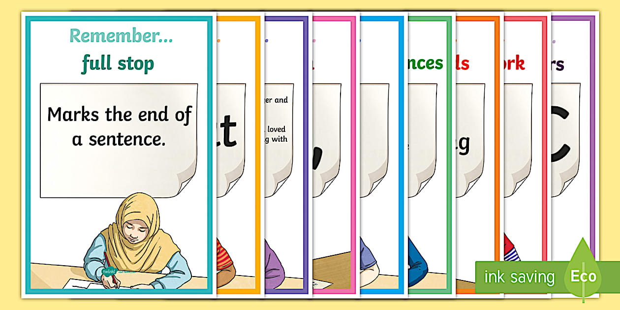 Writing Prompt Display Posters - Writing Prompt Poster