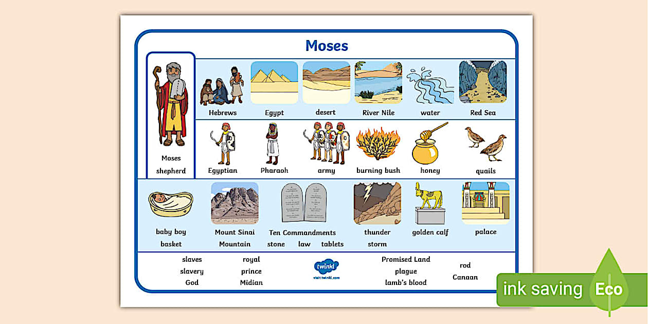 Life of Moses Word Mat (ティーチャーメイド)