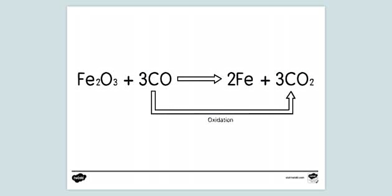 Oxidation Colouring | Colouring Sheets - Twinkl