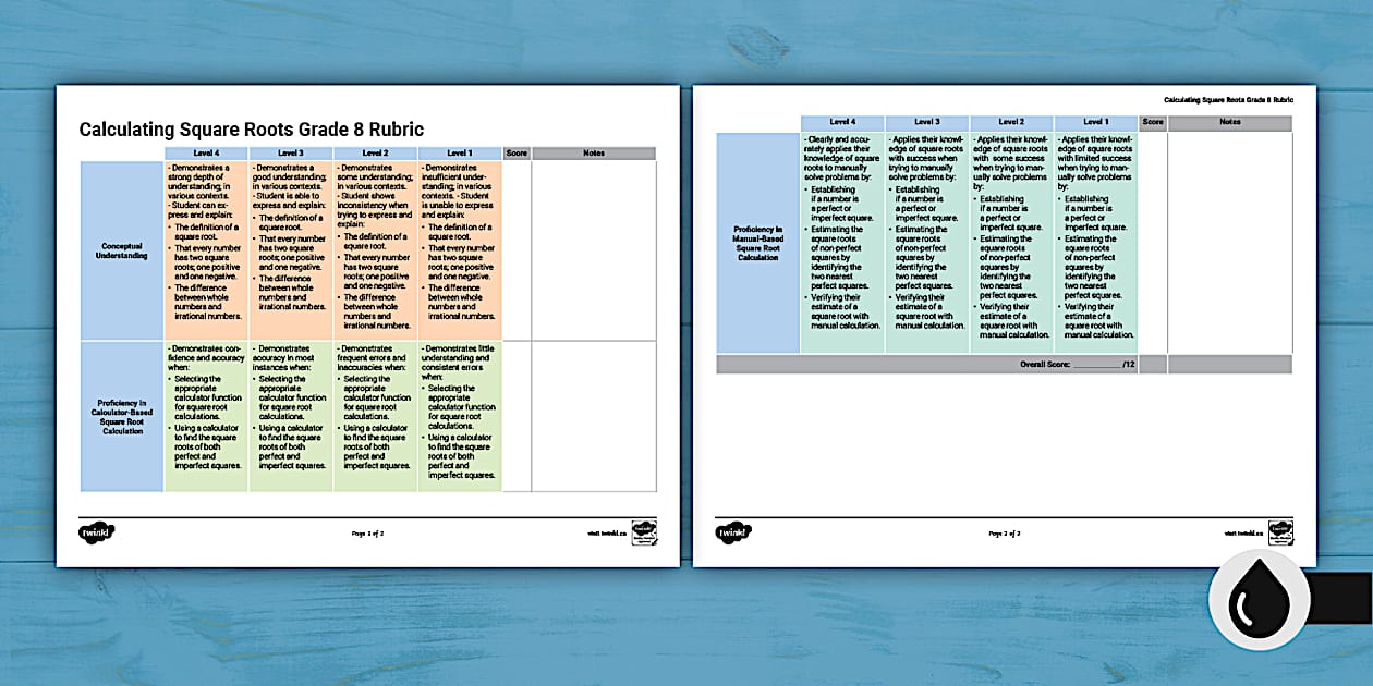 Calculating Square Roots Rubric - Grade 8 (teacher made)