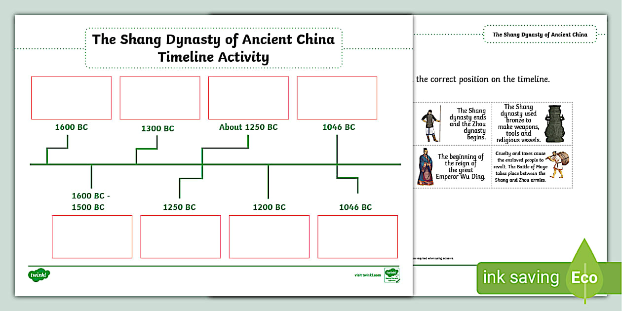 The Shang Dynasty Timeline Activity - Ancient China - Twinkl