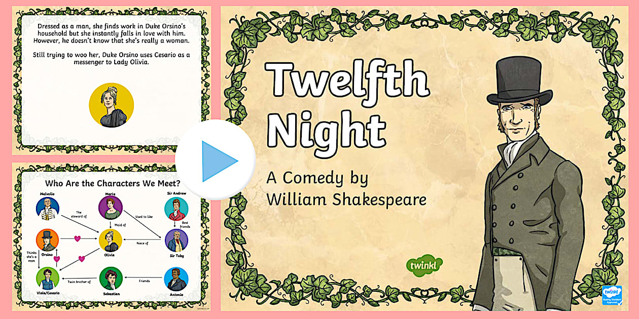 Shakespeare's Twelfth Night PowerPoint (teacher made)