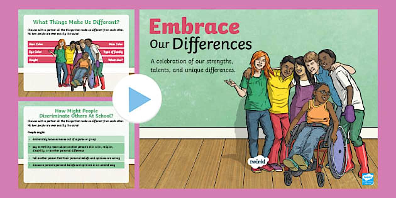 Embrace Our Differences Diversity Powerpoint | Twinkl