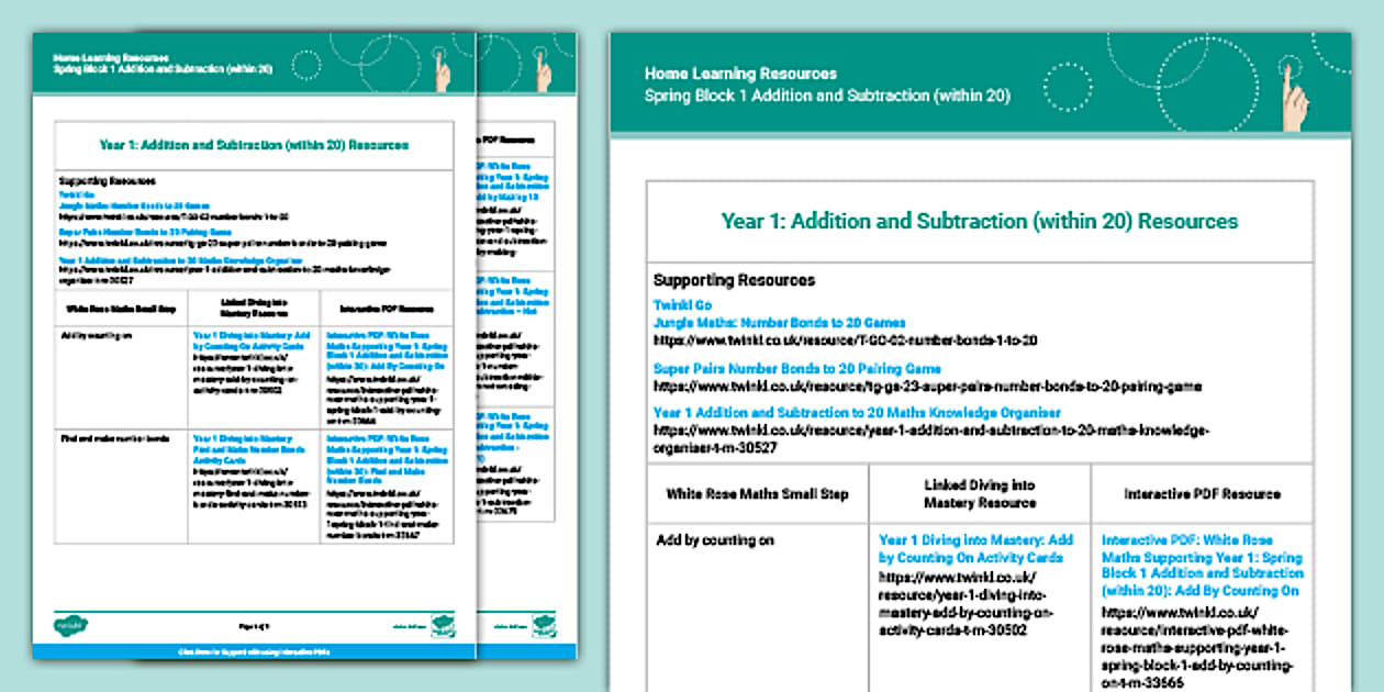 👉 Overview of Interactive PDFs to Support Year 1: White Rose Maths Spring