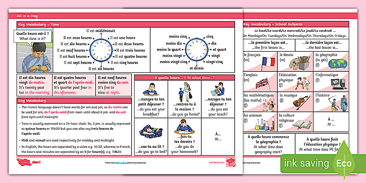 👉 French Knowledge Organiser: All in a Day Year 6
