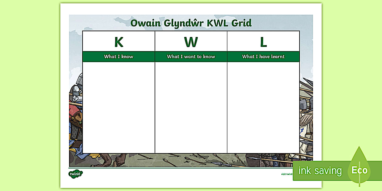 Owain Glyndŵr KWL Grid (teacher made) - Twinkl
