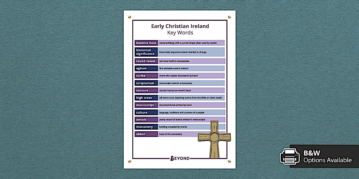 Early Christian Ireland Key Words Display Poster - Twinkl