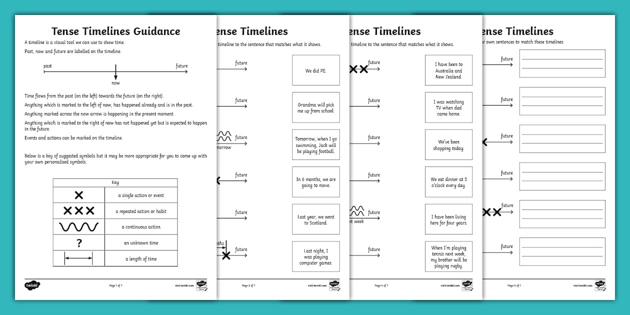 Tense Timelines Differentiated Worksheet (teacher made)