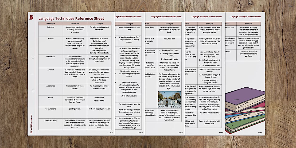Language Techniques Reference Sheet (Teacher-Made) - Twinkl